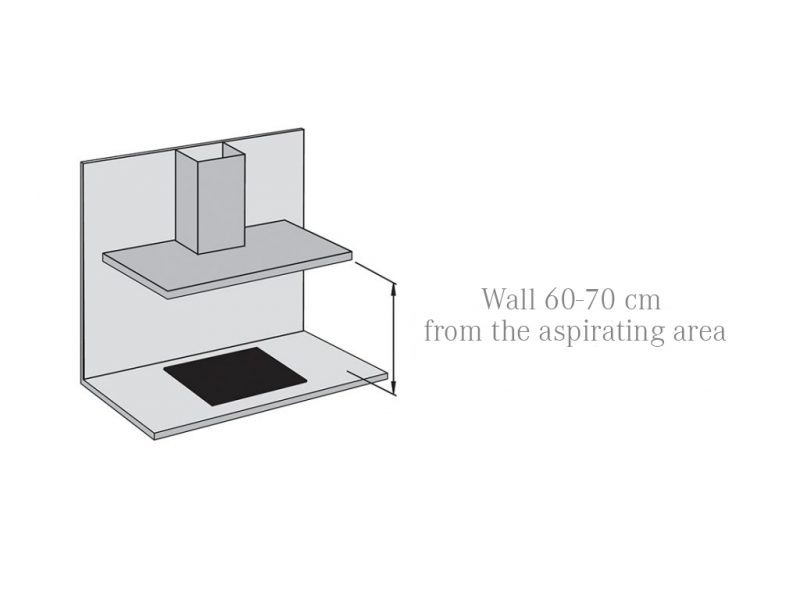 What is the ideal height for the cooker hood? | Frecan