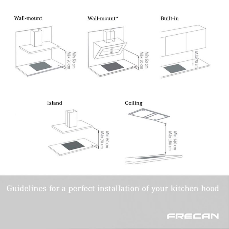 Blog de Frecan - Page 7 of 8 - Craftsmanship, technology and avant ...