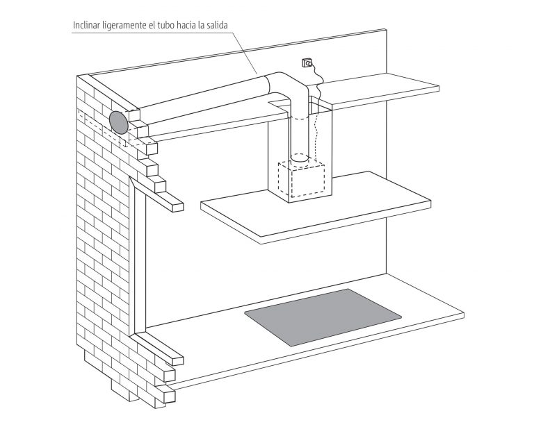 La salida de humos de una campana extractora